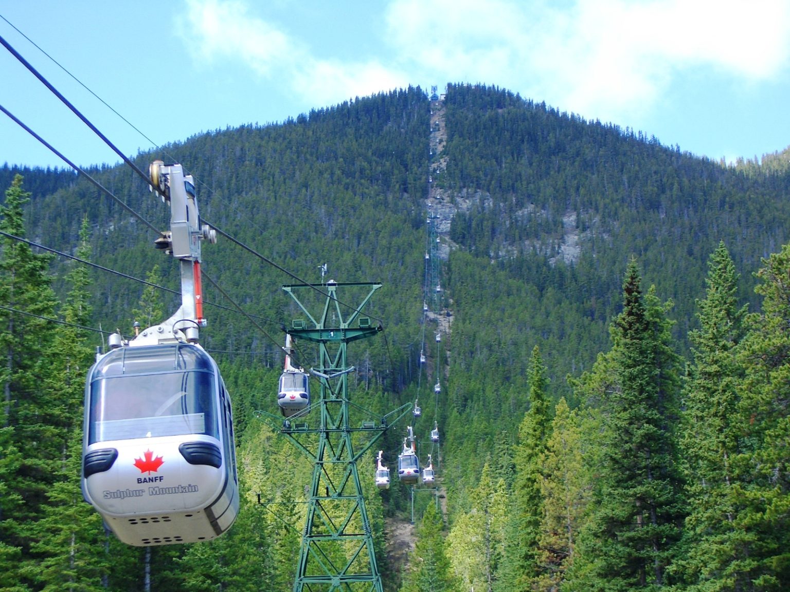 Travel Guide To Banff, Canada - Visit Here In